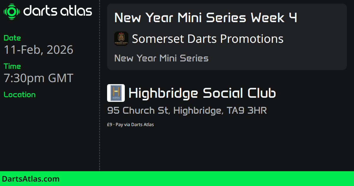 New Year Mini Series Week 4