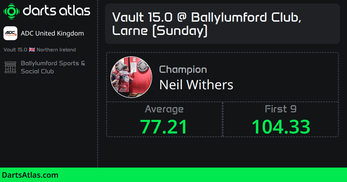 Vault 15.0 @ Ballylumford Club, Larne (Sunday)