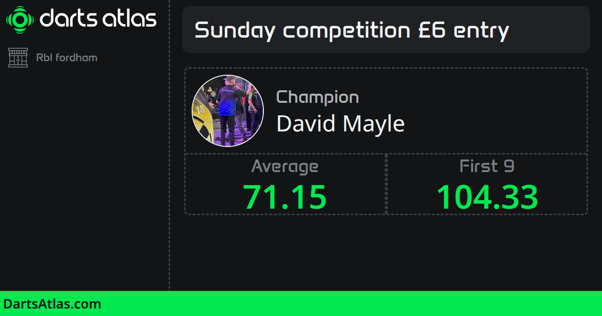 Sunday competition £6 entry