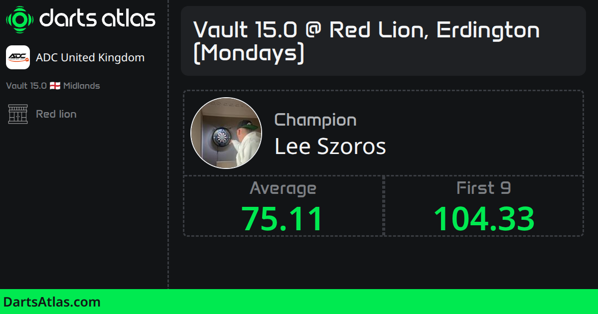 Vault 15.0 @ Red Lion, Erdington (Mondays)