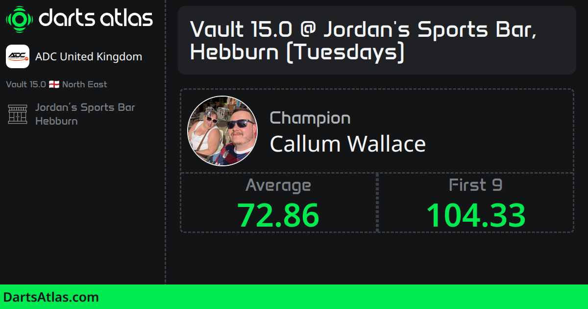 Vault 15.0 @ Jordan's Sports Bar, Hebburn (Tuesdays)