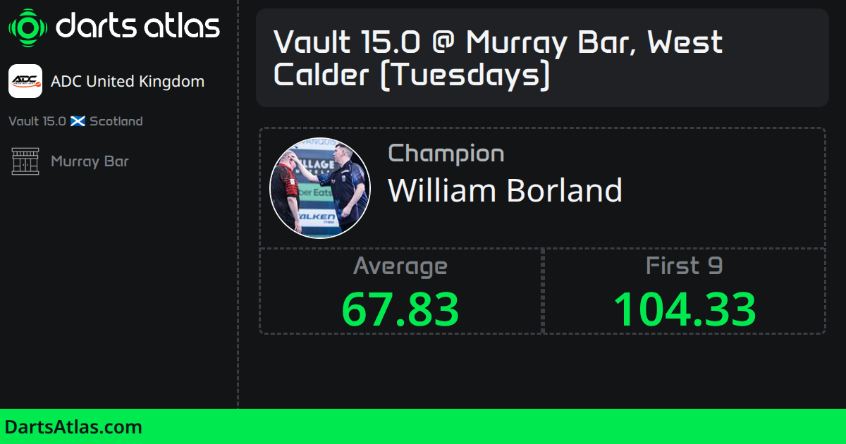 Vault 15.0 @ Murray Bar, West Calder (Tuesdays)