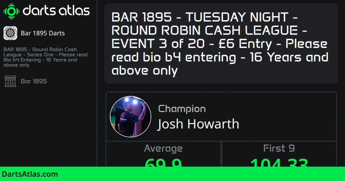 BAR 1895 - TUESDAY NIGHT - ROUND ROBIN CASH LEAGUE - EVENT 3 of 20 - £6 ...