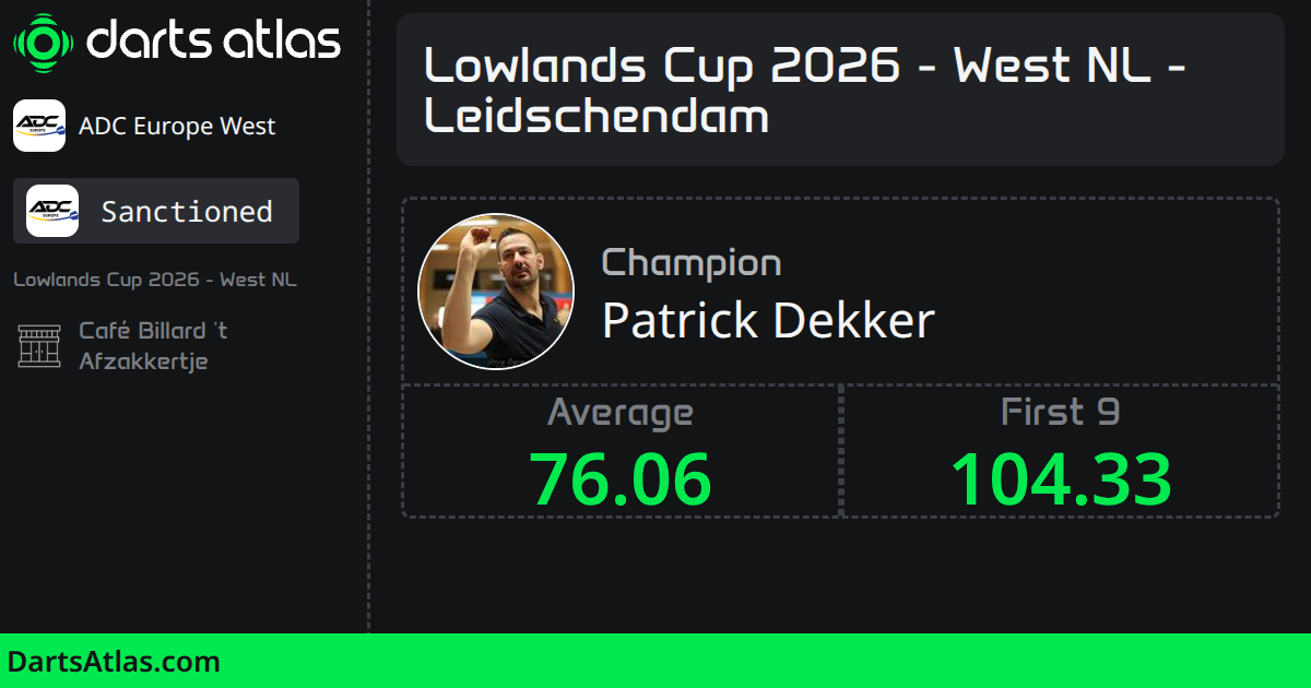 Lowlands Cup 2026 - West NL - Leidschendam
