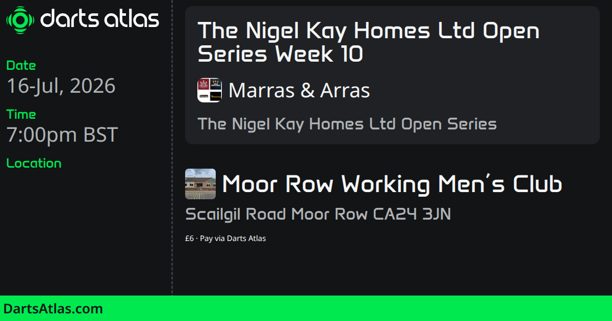 The Nigel Kay Homes Ltd Open Series Week 10
