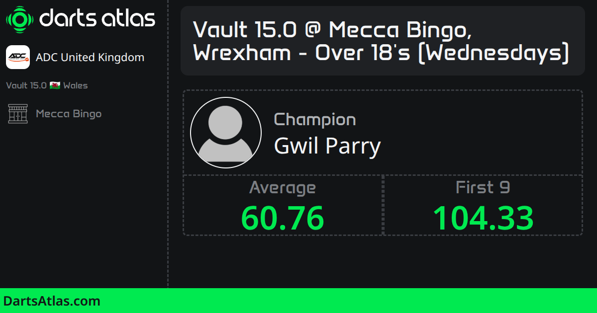 Vault 15.0 @ Mecca Bingo, Wrexham - Over 18's (Wednesdays)