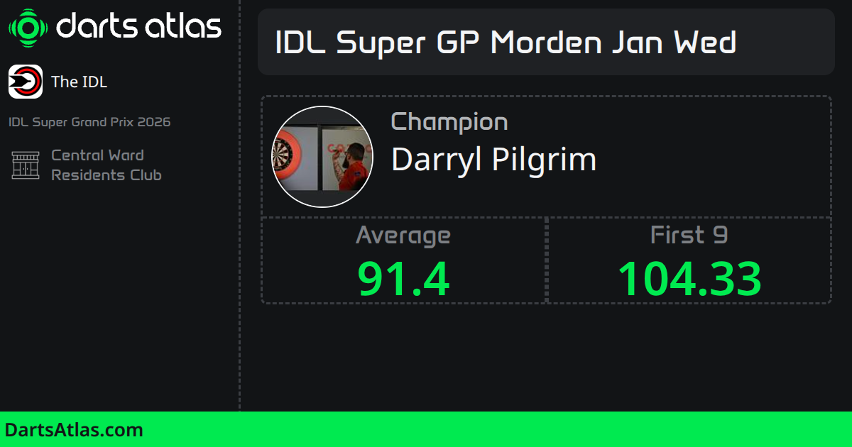 IDL Super GP Morden Jan Wed