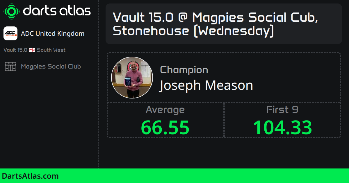 Vault 15.0 @ Magpies Social Cub, Stonehouse (Wednesday)