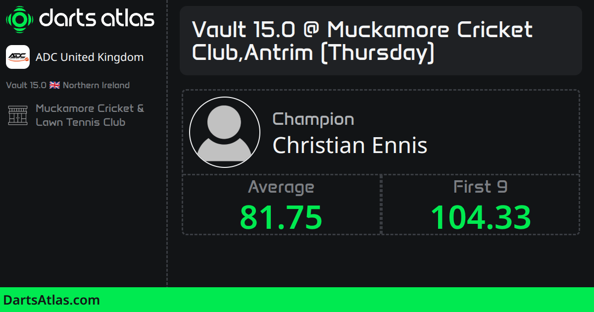 Vault 15.0 @ Muckamore Cricket Club,Antrim (Thursday)