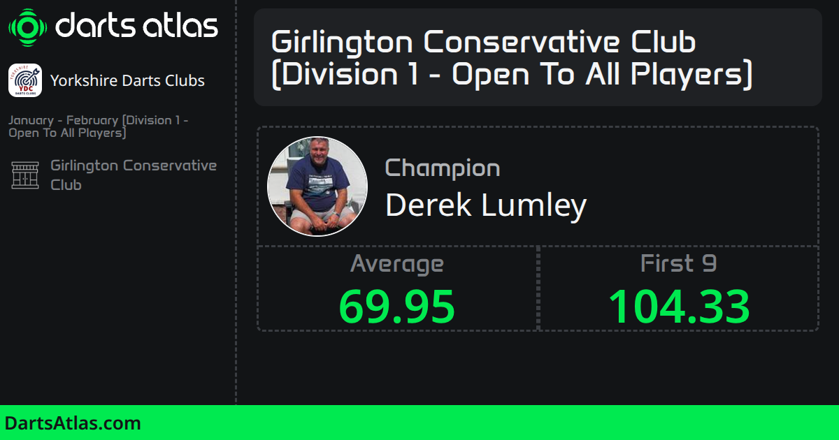 Girlington Conservative Club (Division 1 - Open To All Players)