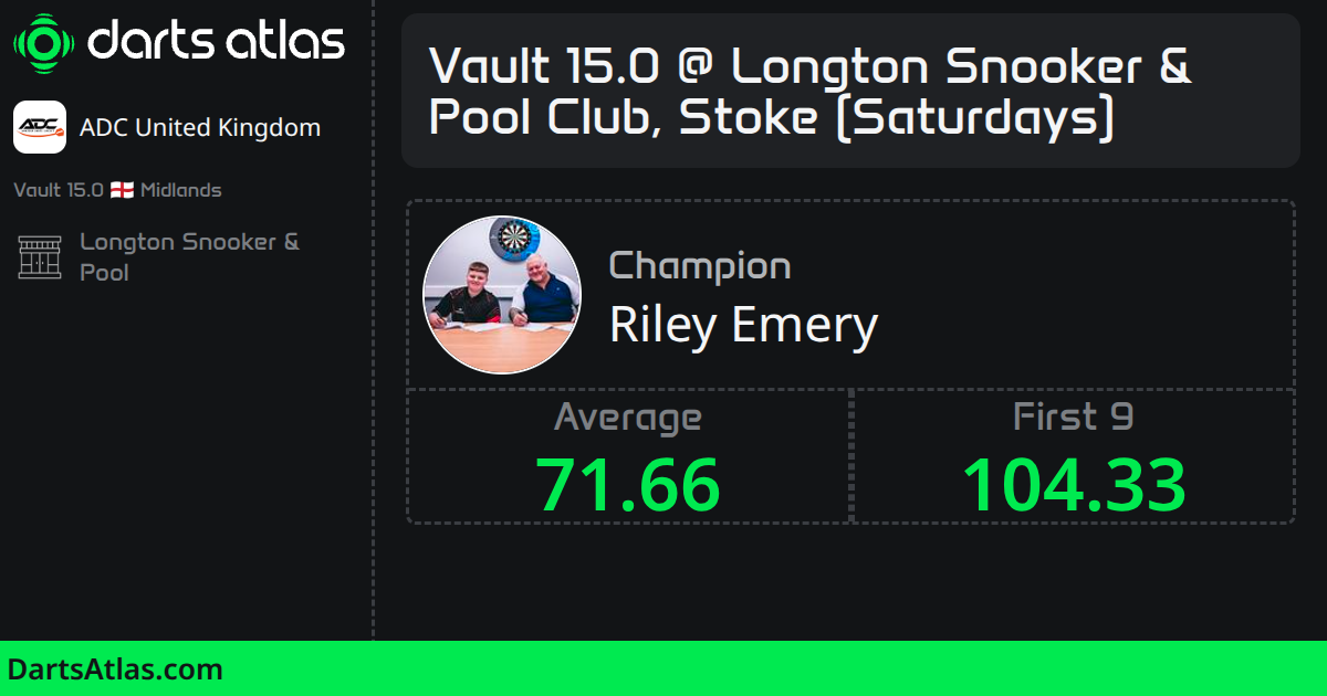 Vault 15.0 @ Longton Snooker & Pool Club, Stoke (Saturdays)