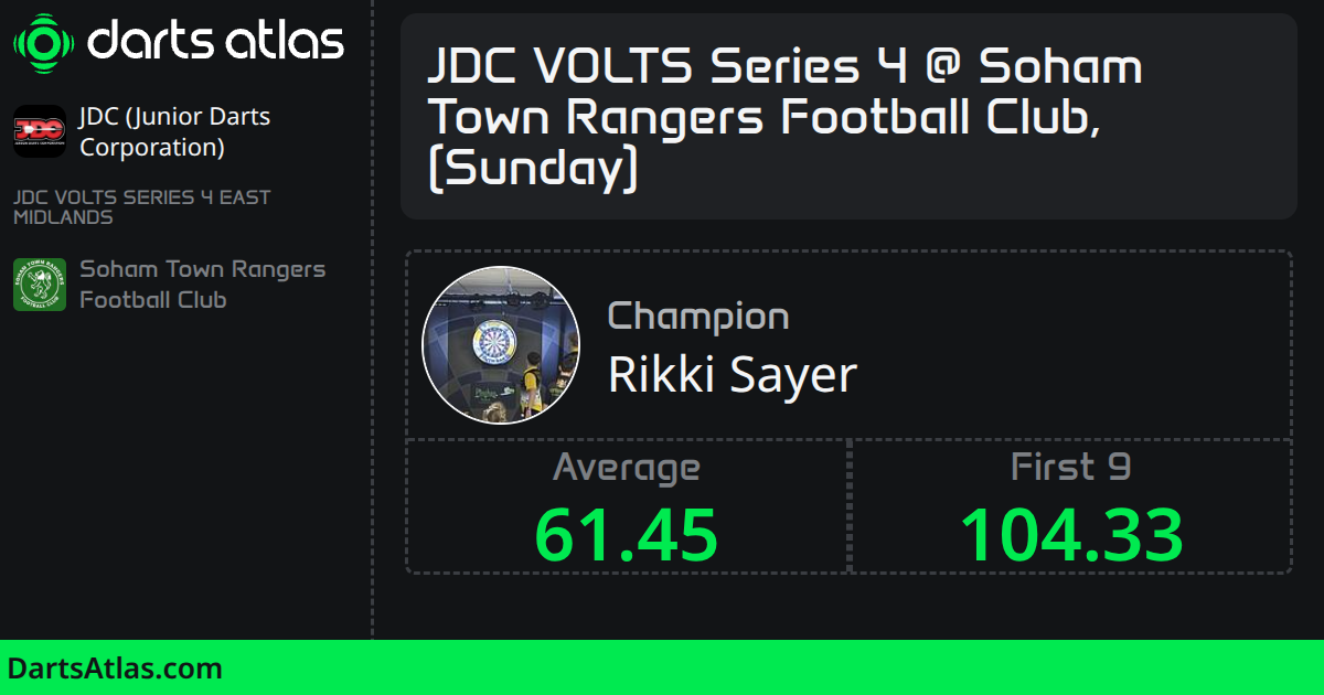 JDC VOLTS Series 4 @ Soham Town Rangers Football Club, (Sunday)