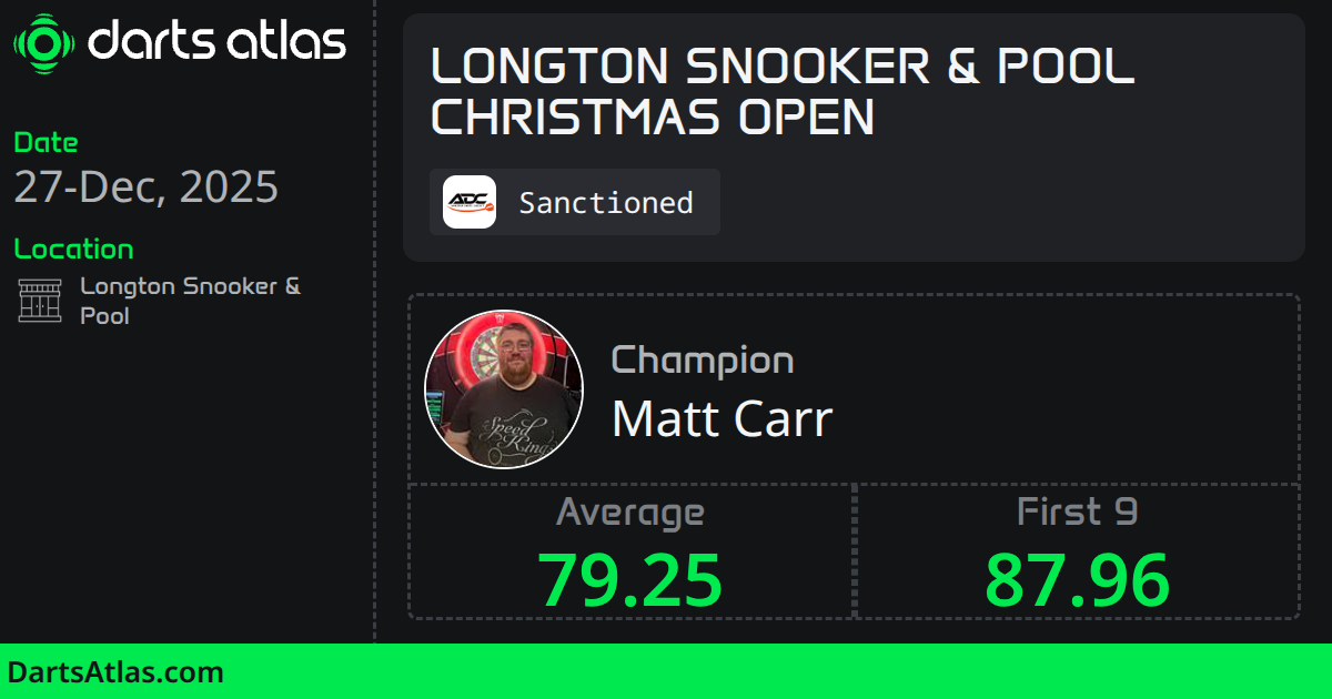 LONGTON SNOOKER & POOL CHRISTMAS OPEN