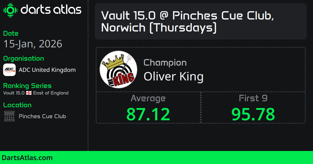 Vault 15.0 @ Pinches Cue Club, Norwich (Thursdays)