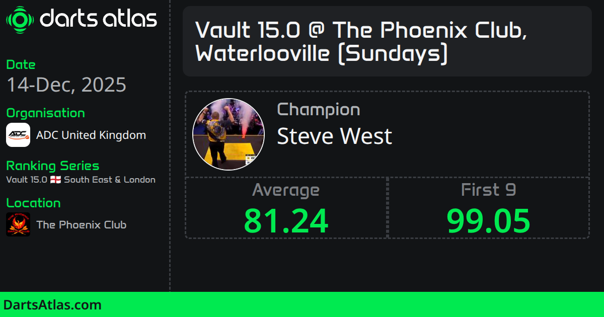 Vault 15.0 @ The Phoenix Club, Waterlooville (Sundays)