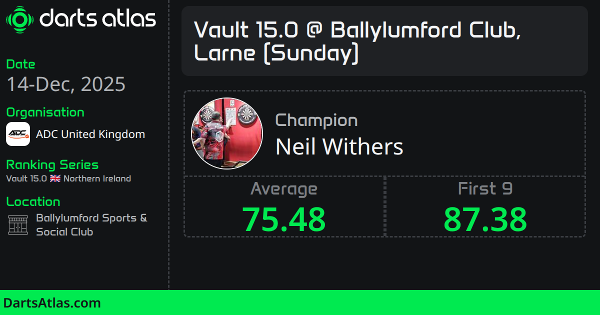 Vault 15.0 @ Ballylumford Club, Larne (Sunday)