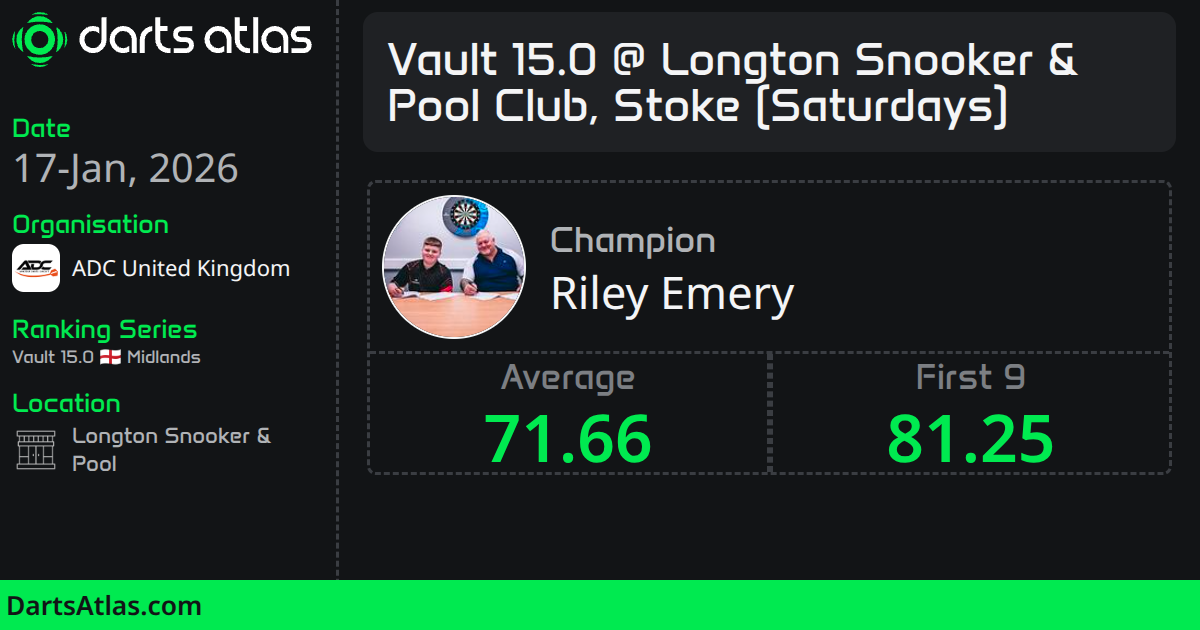 Vault 15.0 @ Longton Snooker & Pool Club, Stoke (Saturdays)