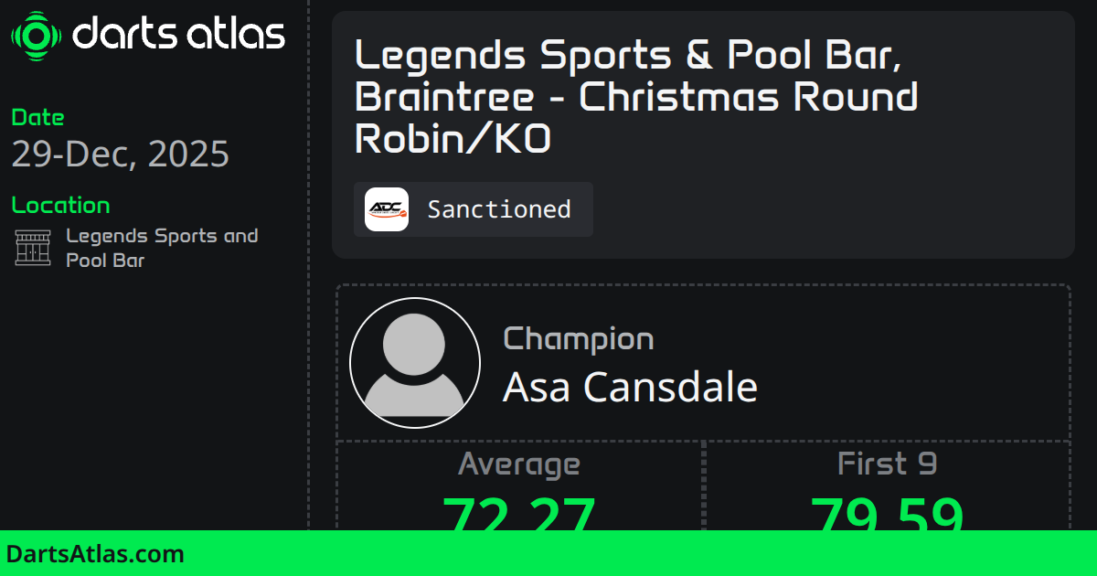 Legends Sports & Pool Bar, Braintree - Christmas Round Robin/KO