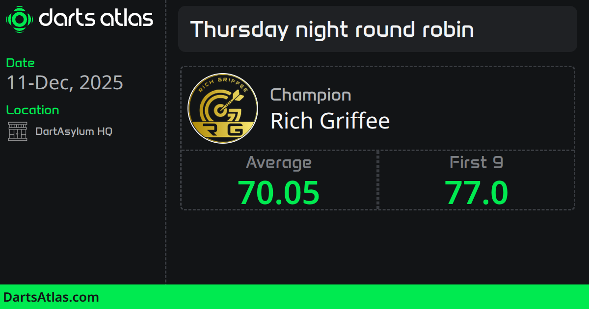 Thursday night round robin