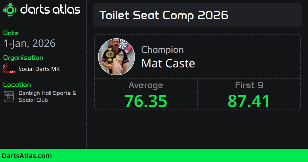 Toilet Seat Comp 2026