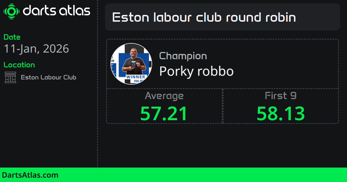 Eston labour club round robin