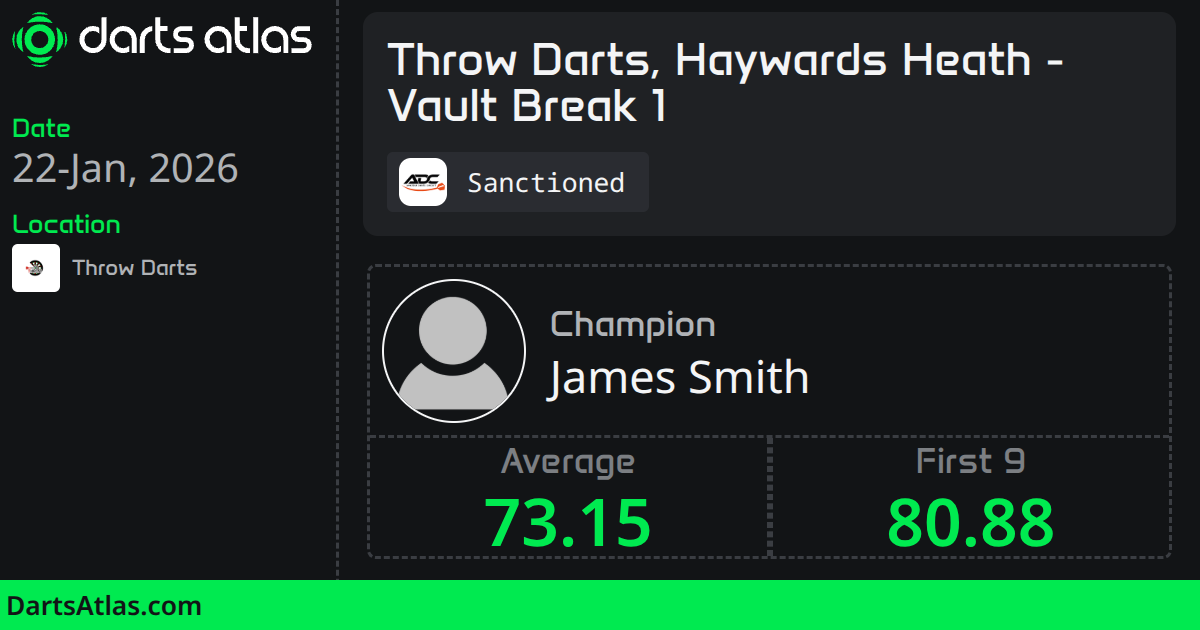 Throw Darts, Haywards Heath - Vault Break 1