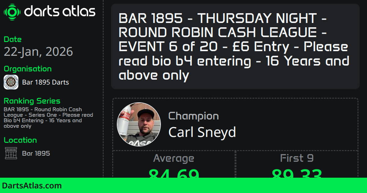 BAR 1895 - THURSDAY NIGHT - ROUND ROBIN CASH LEAGUE - EVENT 6 of 20 - £ ...