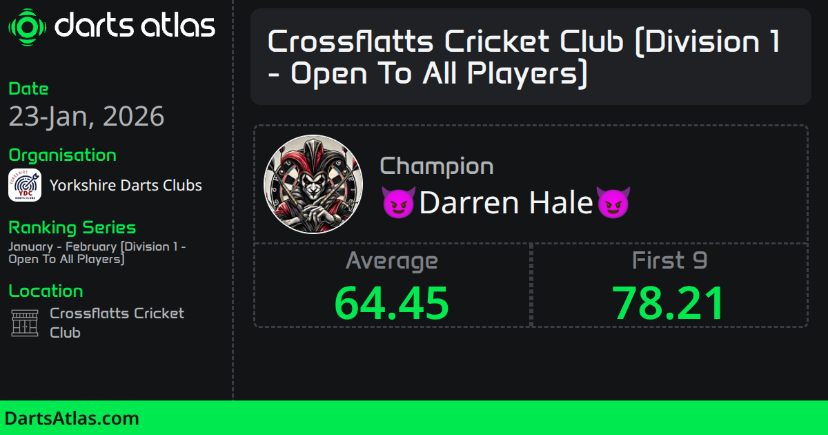 Crossflatts Cricket Club (Division 1 - Open To All Players)