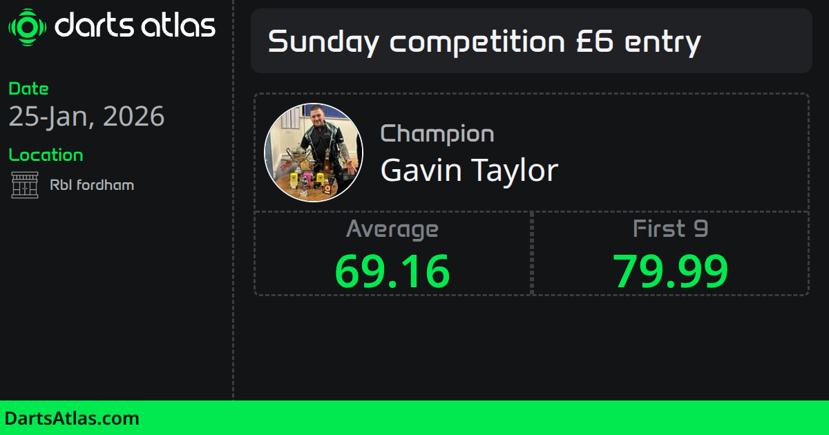 Sunday competition £6 entry