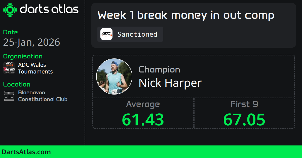Week 1 break money in out comp