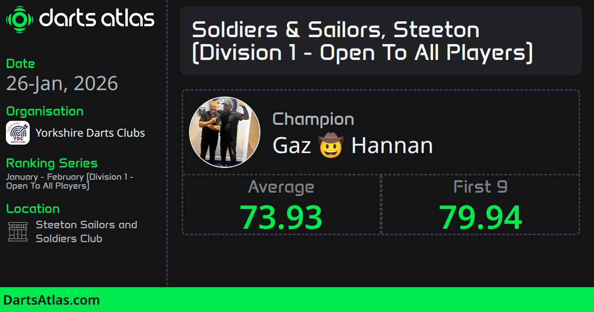 Soldiers & Sailors, Steeton (Division 1 - Open To All Players)