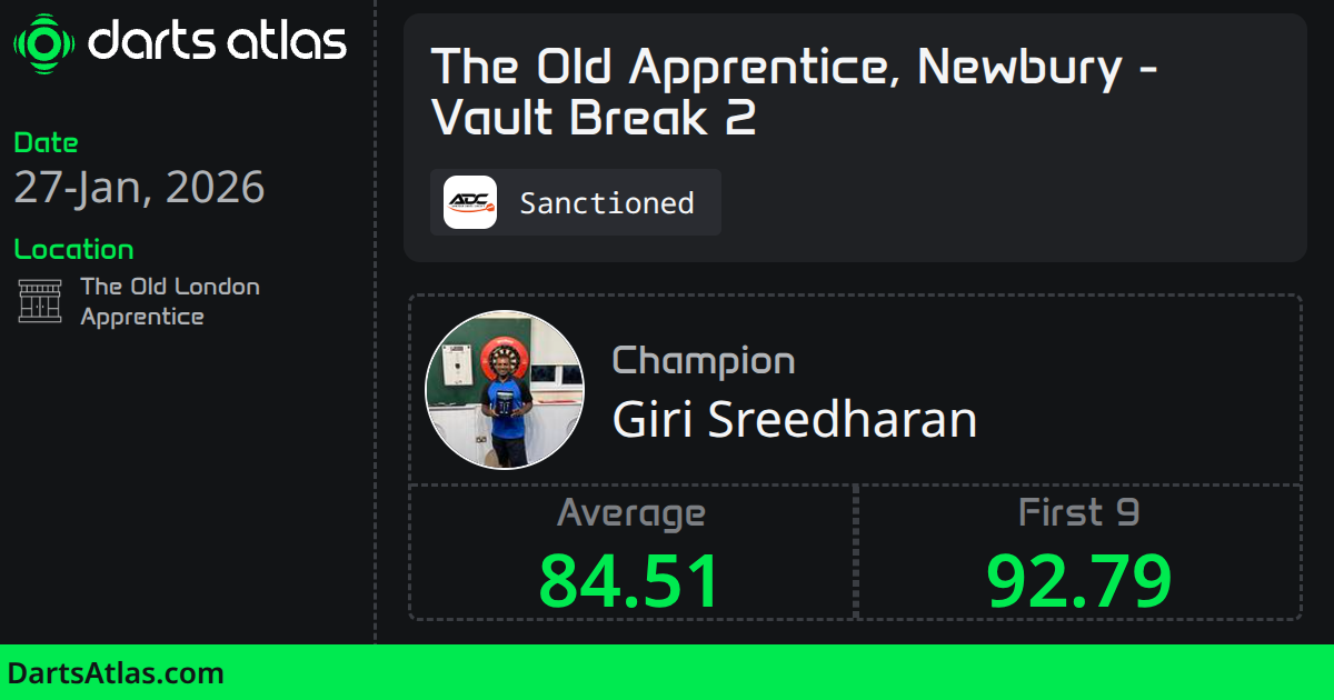 The Old Apprentice, Newbury - Vault Break 2