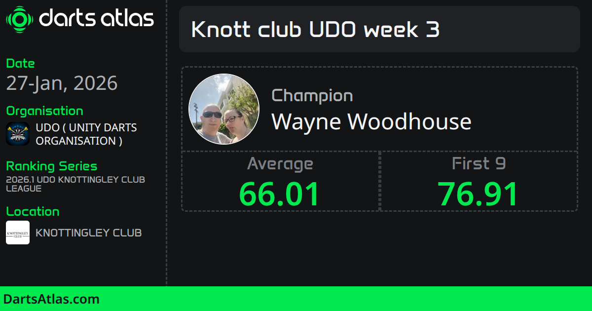 Knott club UDO week 3