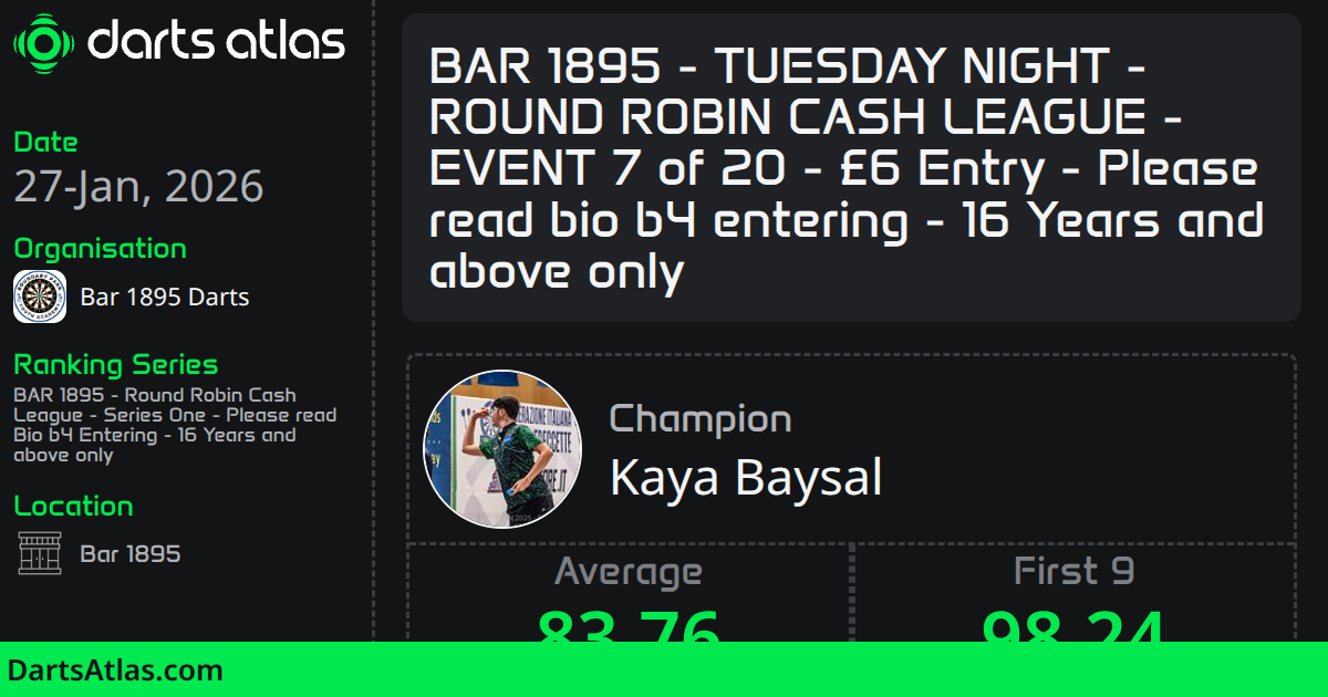 BAR 1895 - TUESDAY NIGHT - ROUND ROBIN CASH LEAGUE - EVENT 7 of 20 - £6 ...