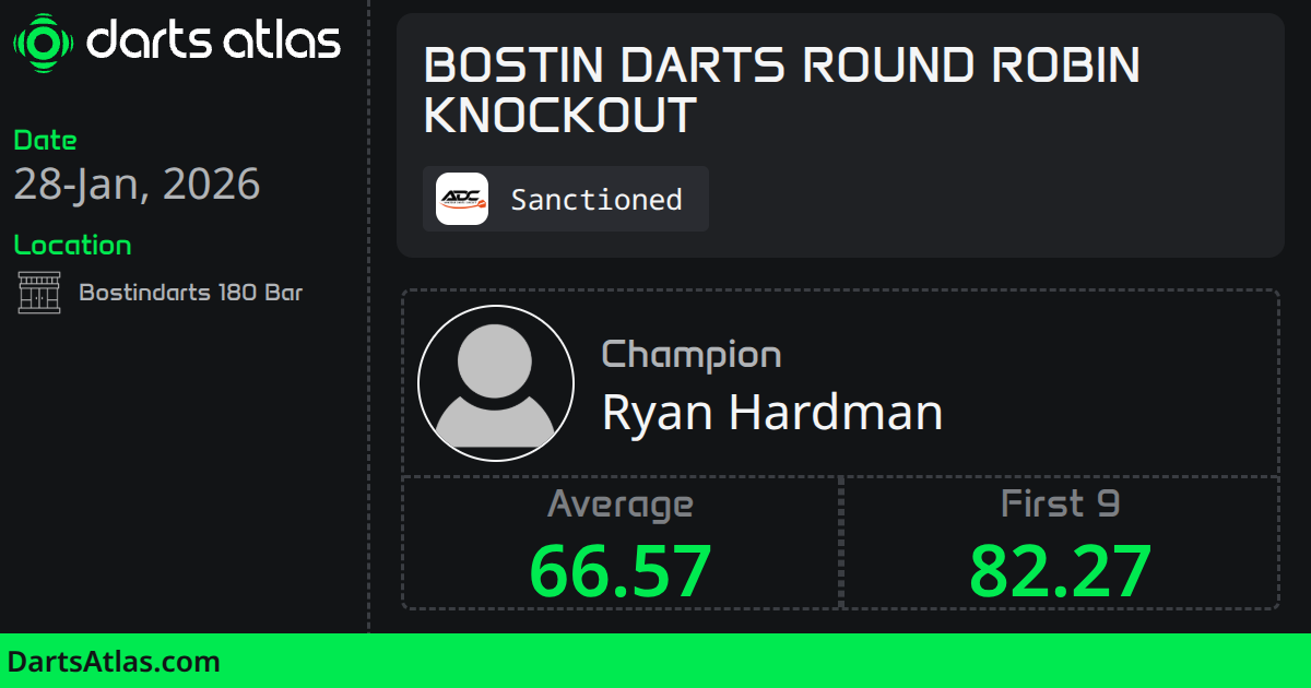 BOSTIN DARTS ROUND ROBIN KNOCKOUT