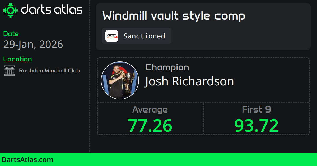 Windmill vault style comp