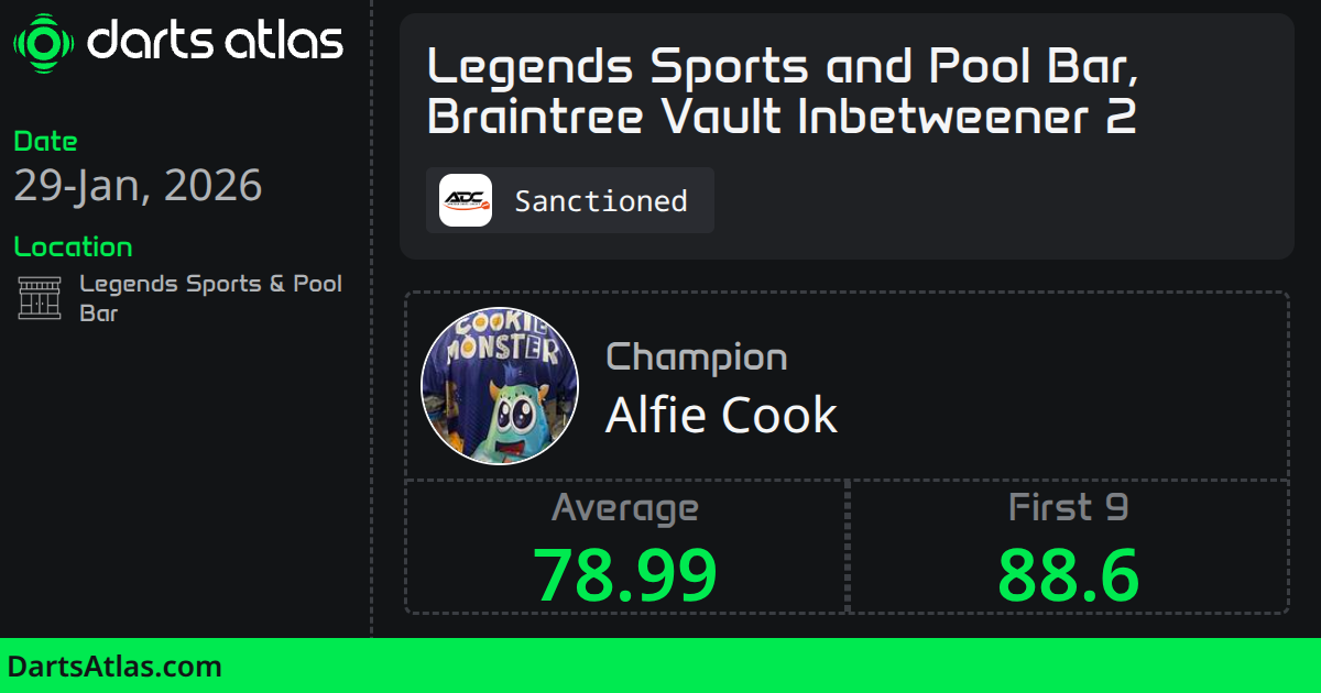 Legends Sports and Pool Bar, Braintree Vault Inbetweener 2