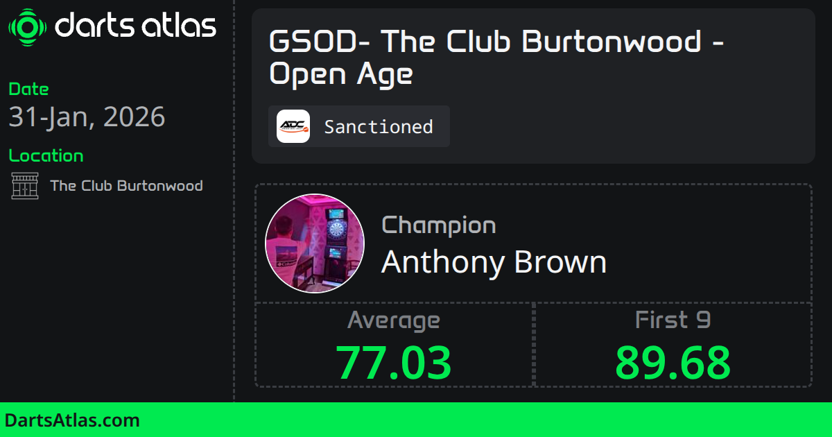 GSOD- The Club Burtonwood - Open Age