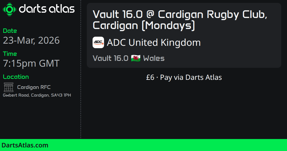 Vault 16.0 @ Cardigan Rugby Club, Cardigan (Mondays)