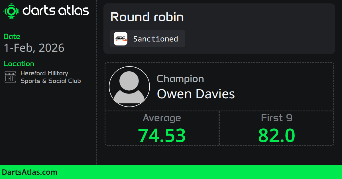 Round robin
