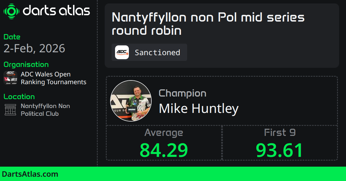 Nantyffyllon non Pol mid series round robin