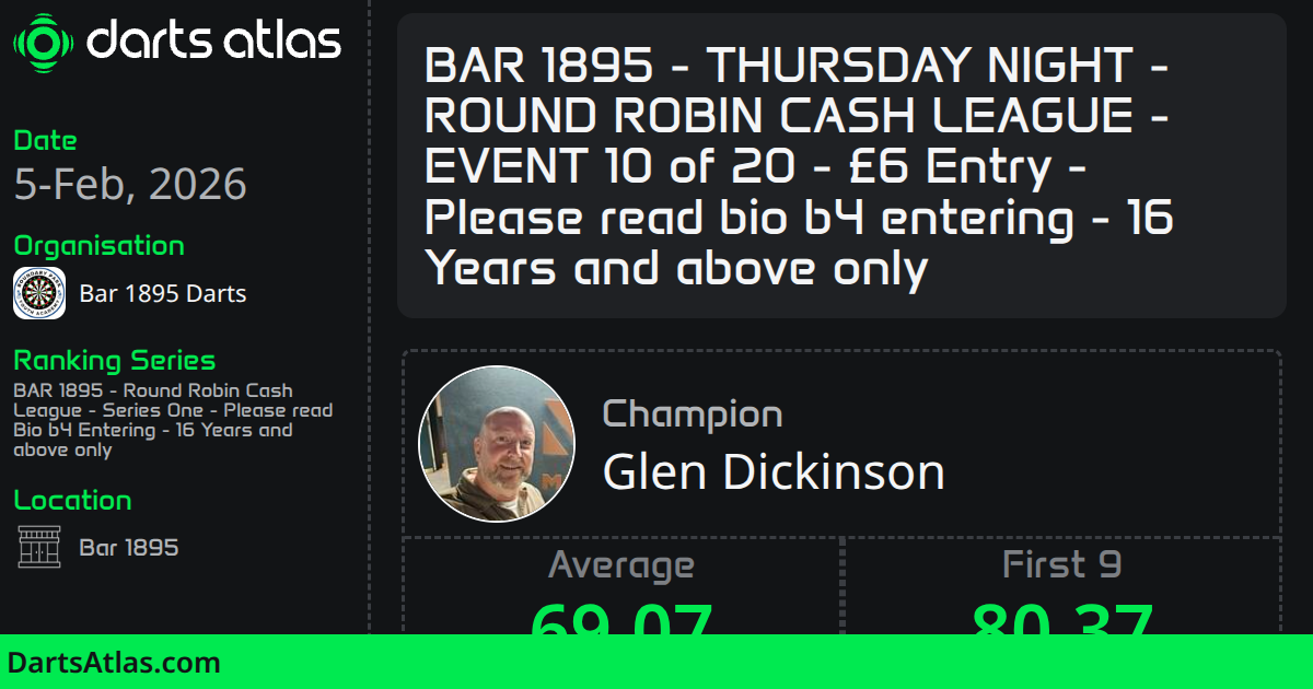 BAR 1895 - THURSDAY NIGHT - ROUND ROBIN CASH LEAGUE - EVENT 10 of 20 ...