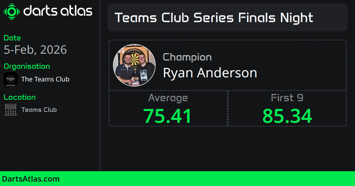 Teams Club Series Finals Night
