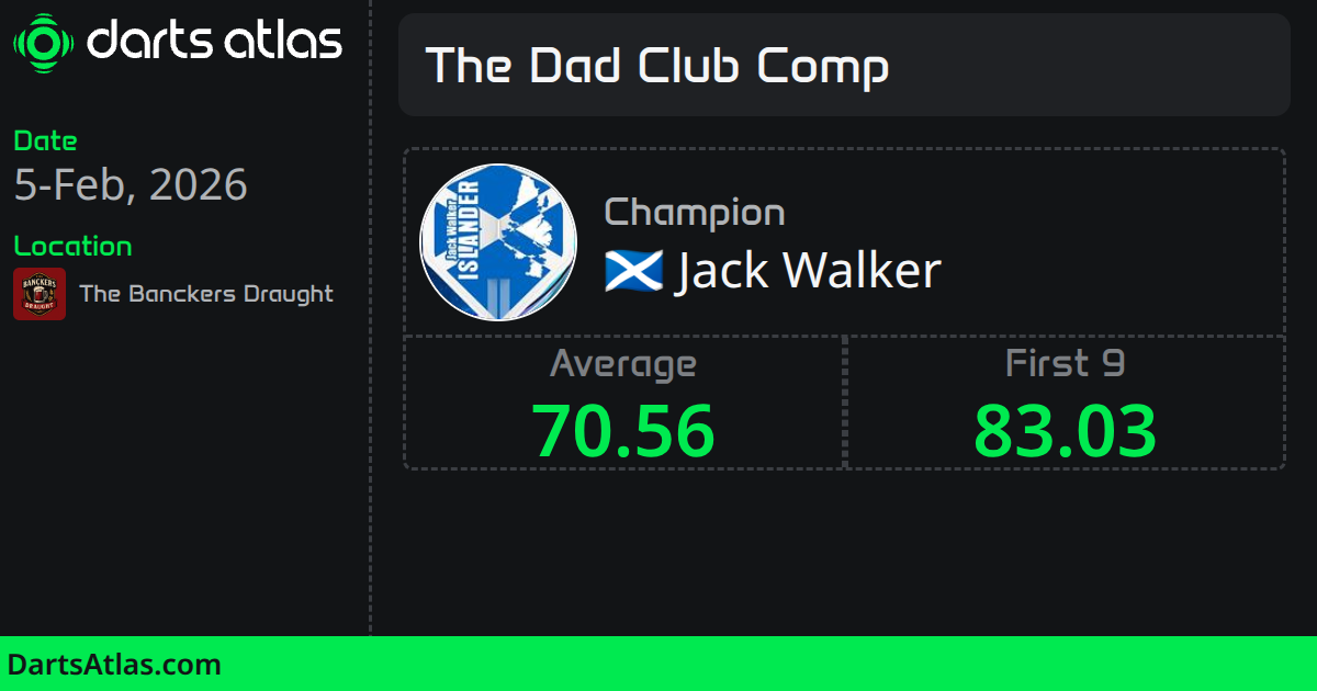 The Dad Club Comp