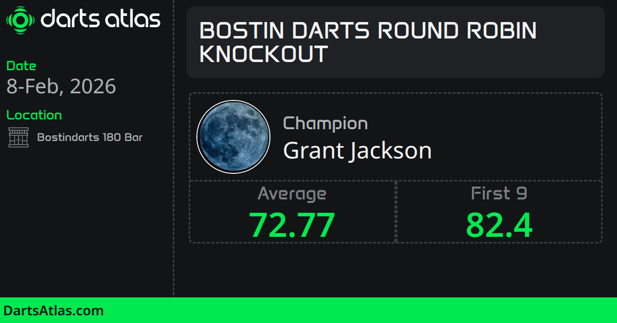 BOSTIN DARTS ROUND ROBIN KNOCKOUT