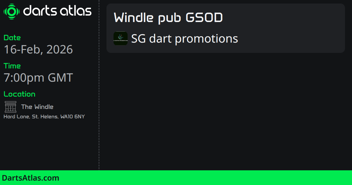 Windle pub GSOD