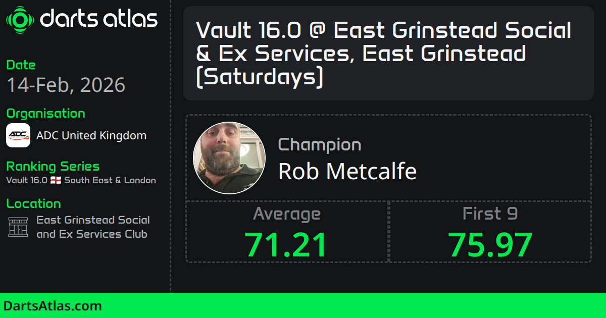Vault 16.0 @ East Grinstead Social & Ex Services, East Grinstead ...