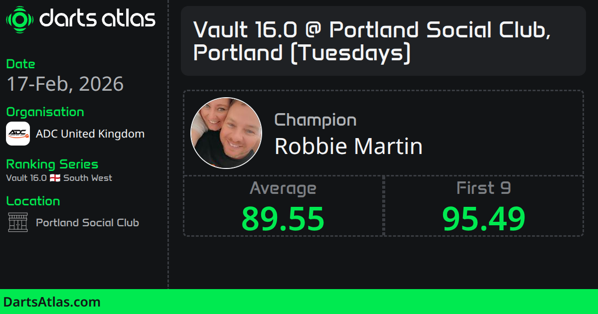 Vault 16.0 @ Portland Social Club, Portland (Tuesdays)