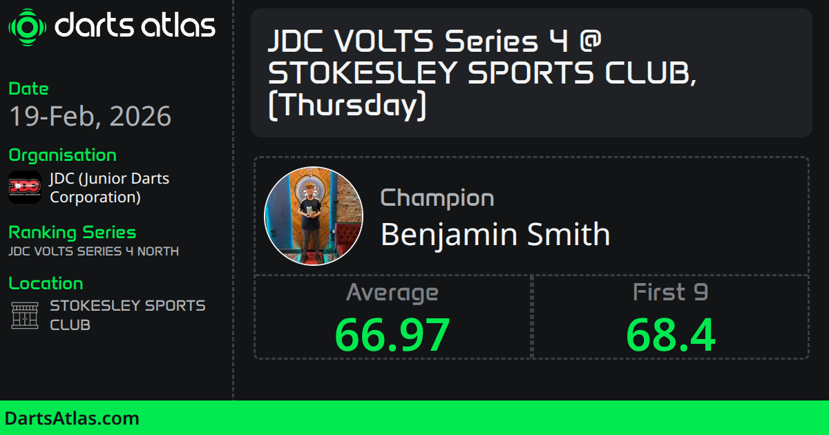 JDC VOLTS Series 4 @ STOKESLEY SPORTS CLUB, (Thursday)