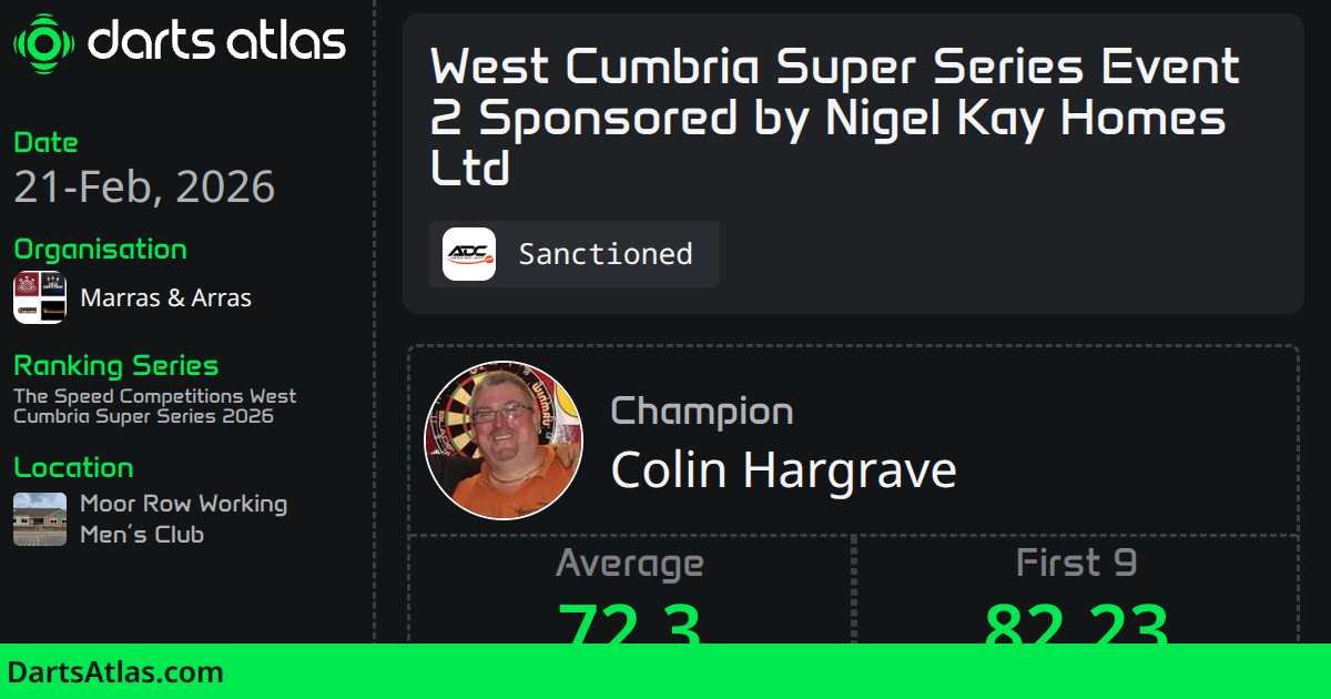 West Cumbria Super Series Event 2 Sponsored by Nigel Kay Homes Ltd